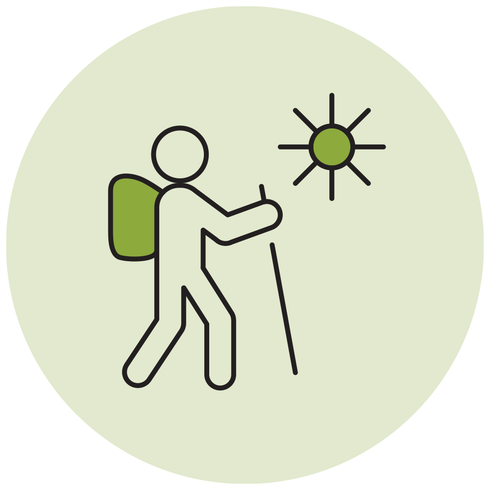 Mission Teams Leadership | East-West