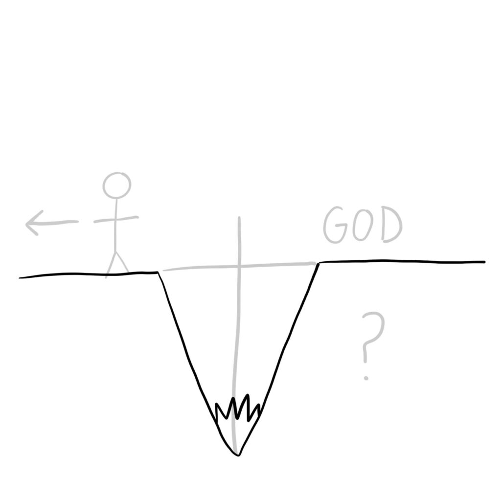 How to Share the Gospel Using The Bridge Illustration