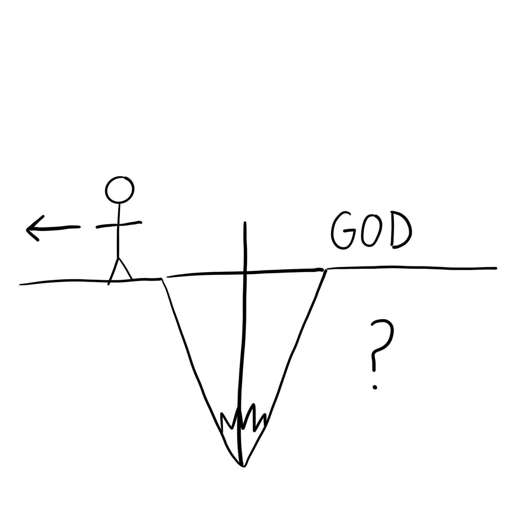 How to Share the Gospel Using The Bridge Illustration